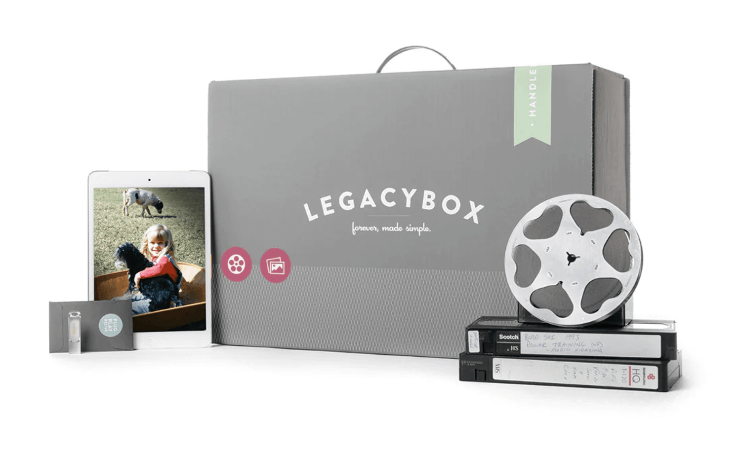 An In-Depth Look: Is LegacyBox Truly Worth the Investment? – Capture
