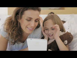 Film Transfer - Convert Old Film To Digital and DVD | Capture